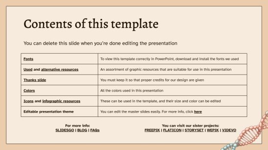 Genetics and Evolution - Science - 11th Grade