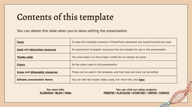 Genetics and Evolution - Science - 11th Grade