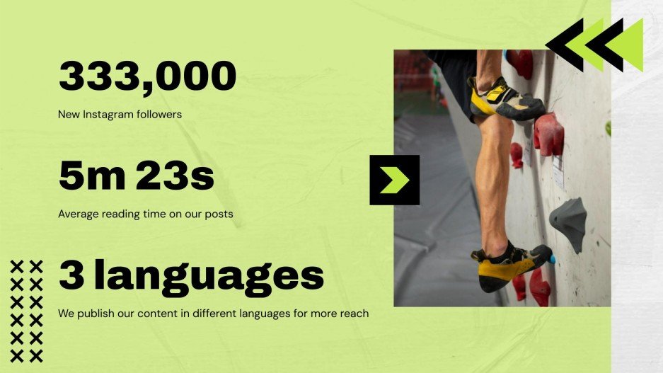 Sport Shoe Marketing Plan Presentation