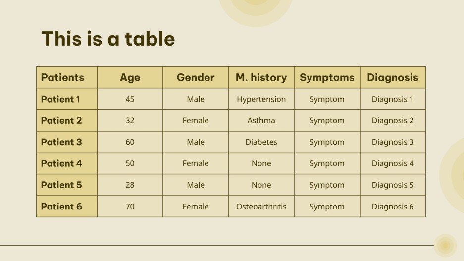Urinary Tract Infection (UTI) Case Report Presentation