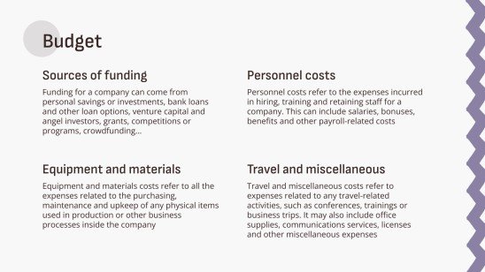 Black Student Union Project Proposal Presentation