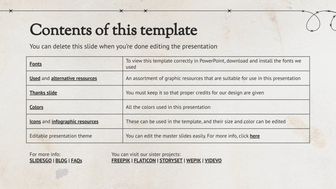 World War II - History - 8th Grade Presentation