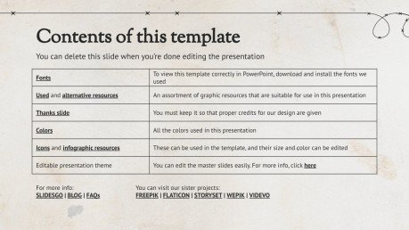 World War II - History - 8th Grade Presentation