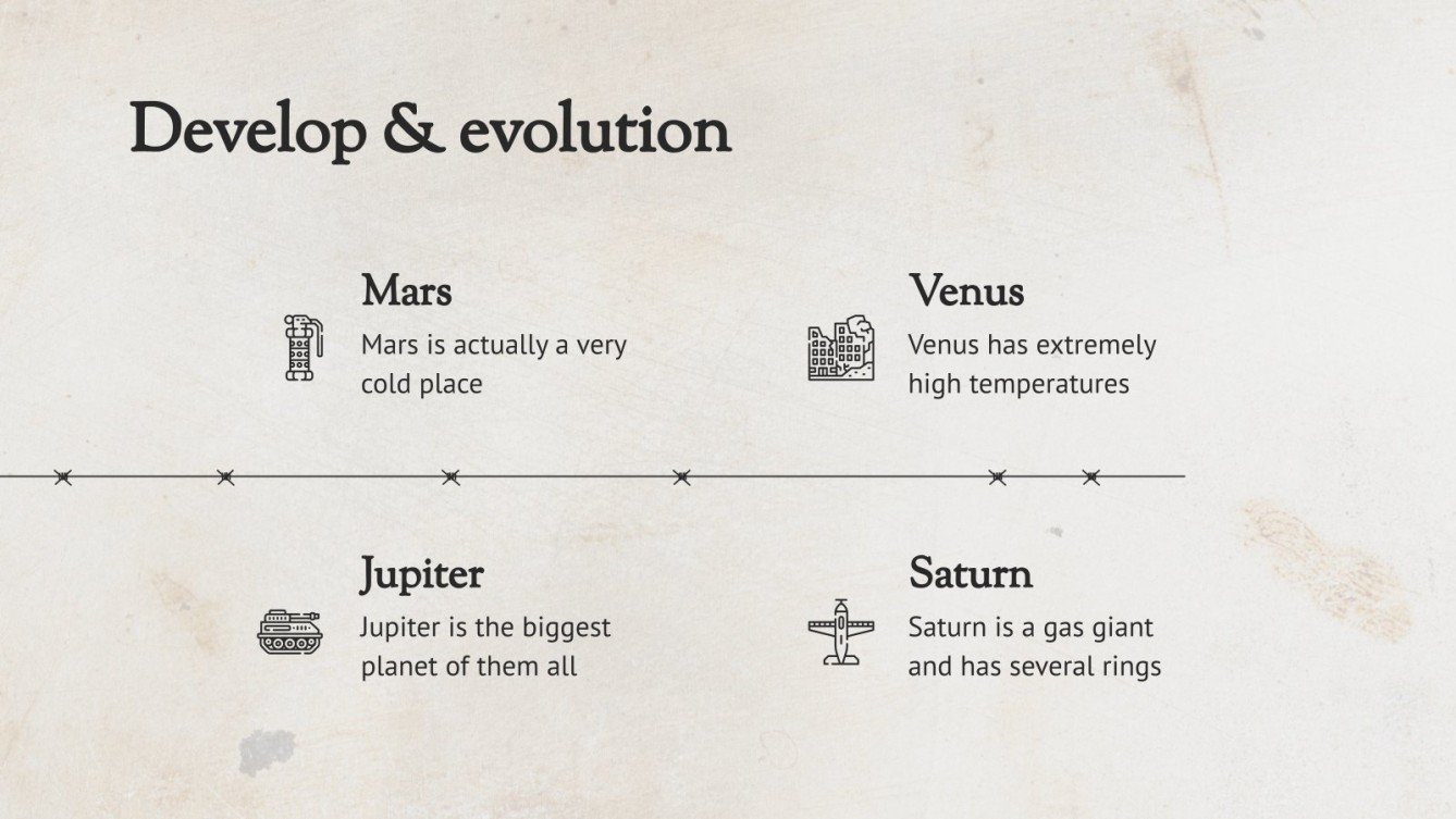 World War II - History - 8th Grade Presentation