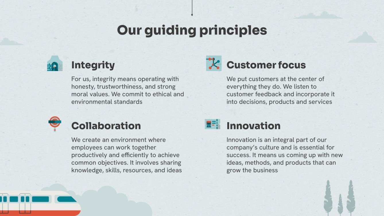 Train Travel Marketing Plan Presentation