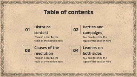 American Revolution and Founding Documents - 7th Grade