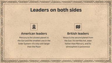 American Revolution and Founding Documents - 7th Grade