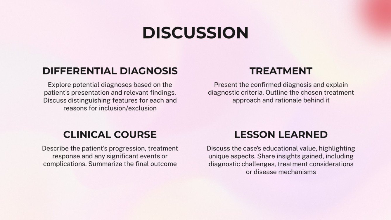 Acute Peritonitis Case Study Presentation