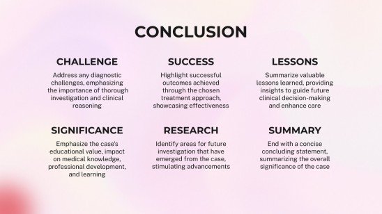 Acute Peritonitis Case Study Presentation