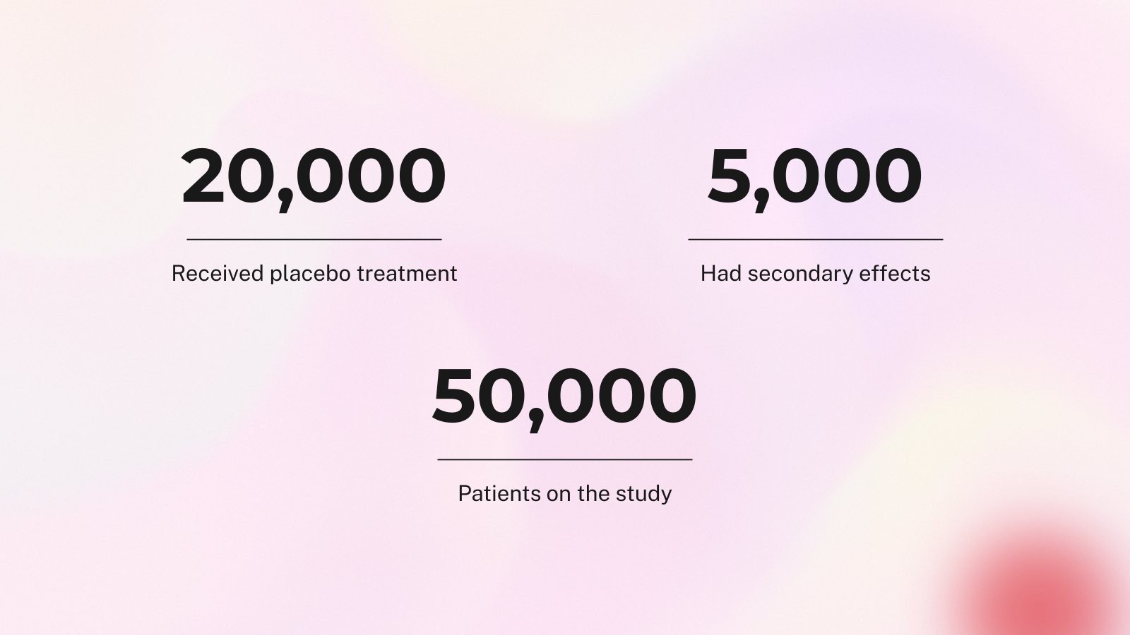 Acute Peritonitis Case Study Presentation