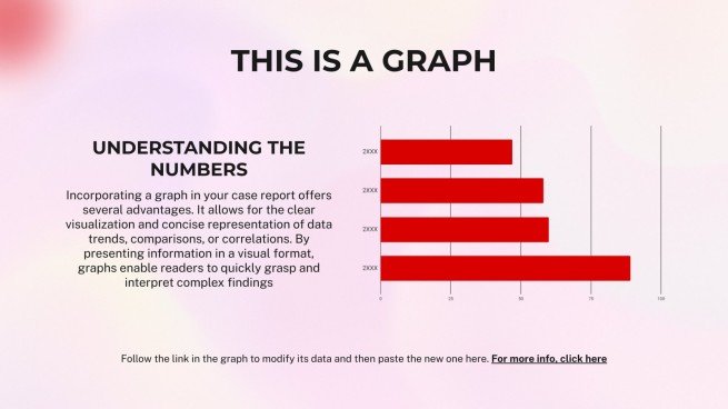 Acute Peritonitis Case Study Presentation