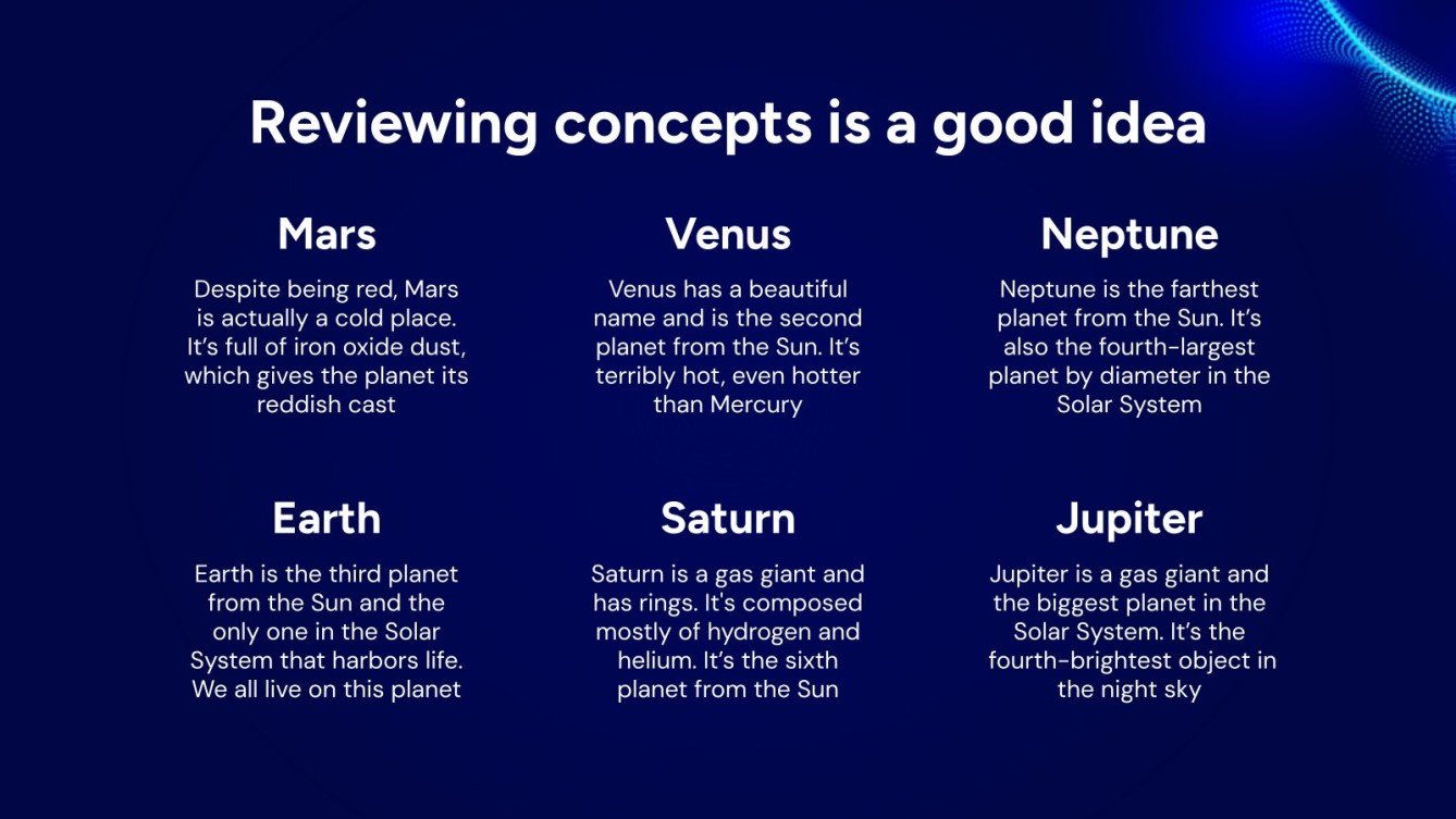 Digital Transformation Presentation