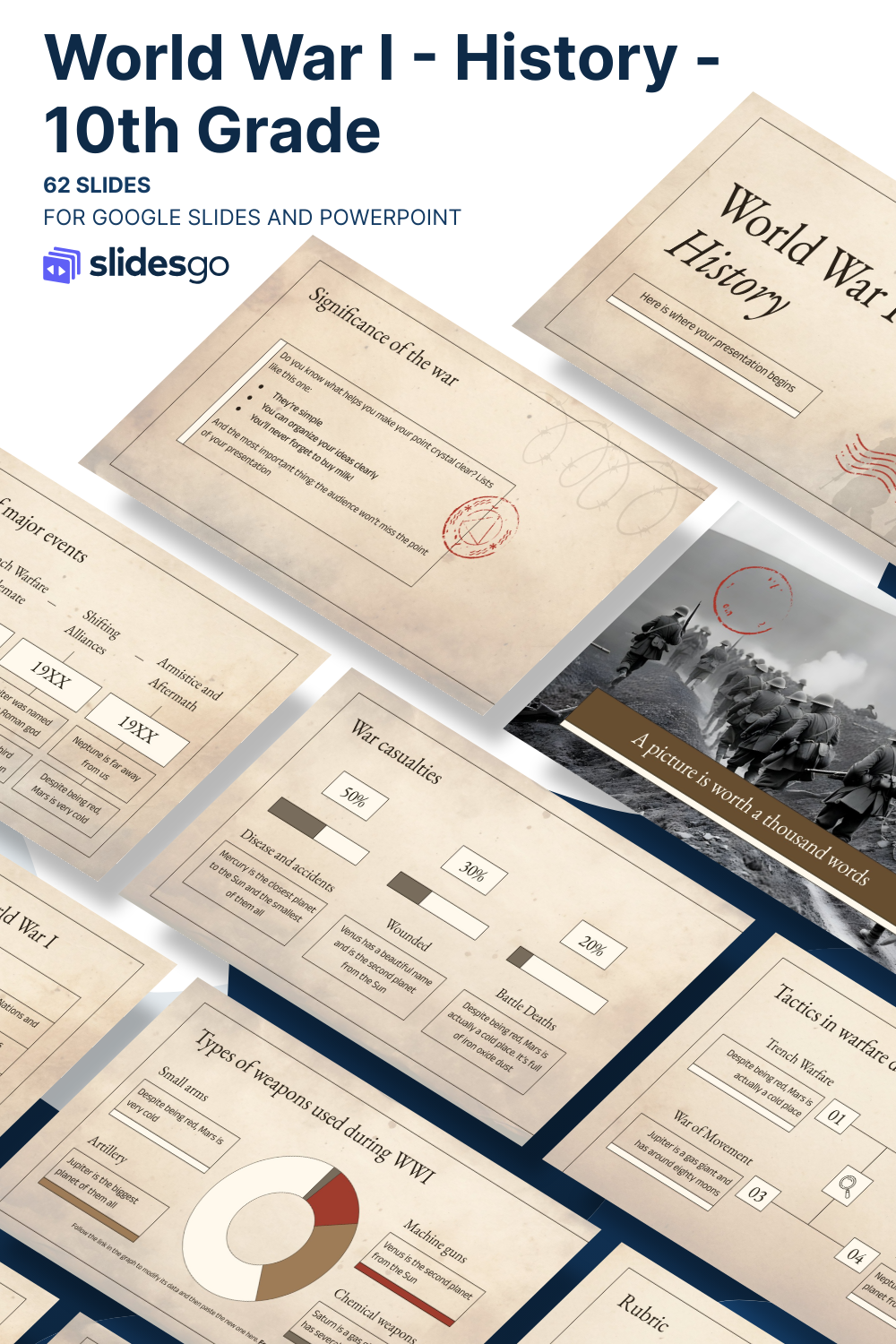 World War I - History - 10th Grade Presentation