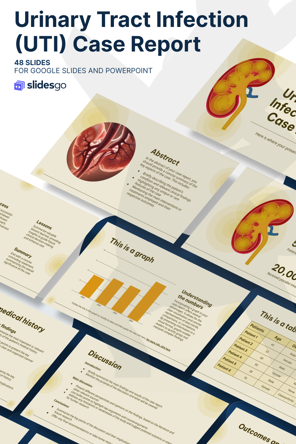 Urinary Tract Infection (UTI) Case Report Presentation