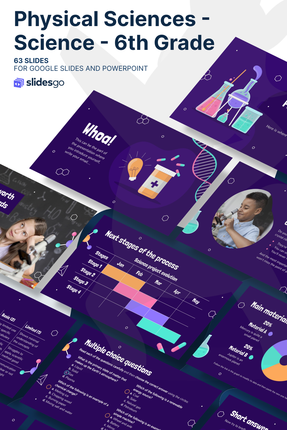 Physical Sciences - Science - 6th Grade Presentation