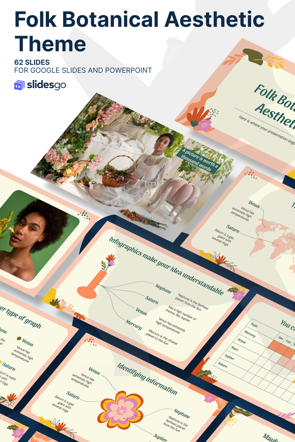 Folk Botanical Aesthetic Theme Presentation