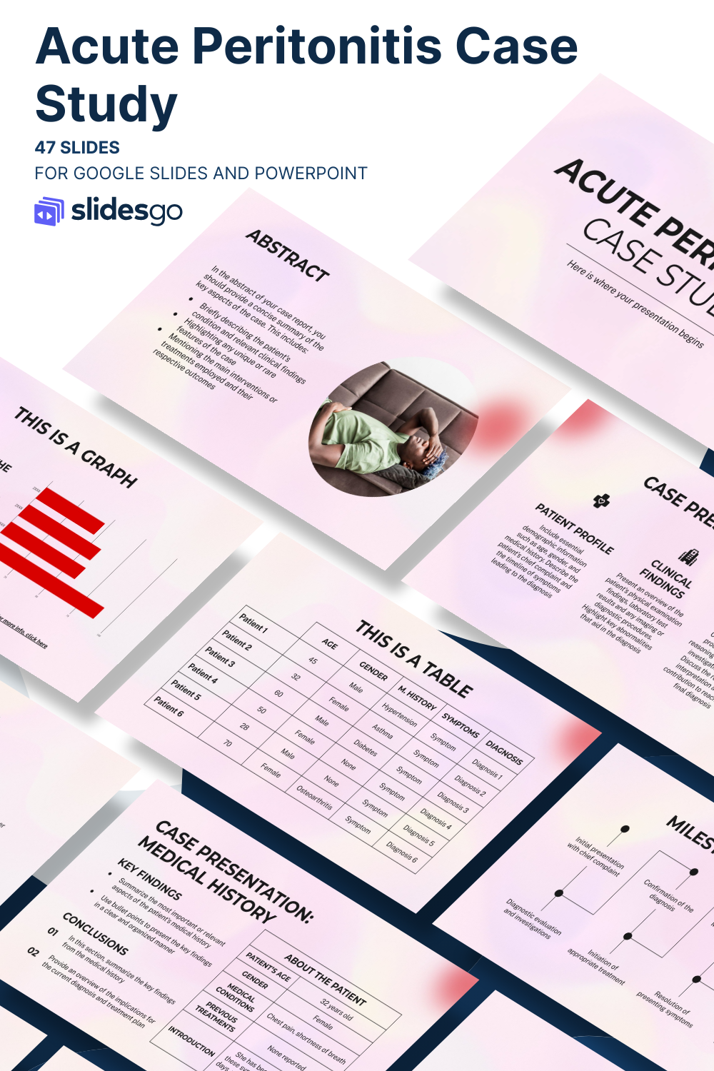 Acute Peritonitis Case Study Presentation