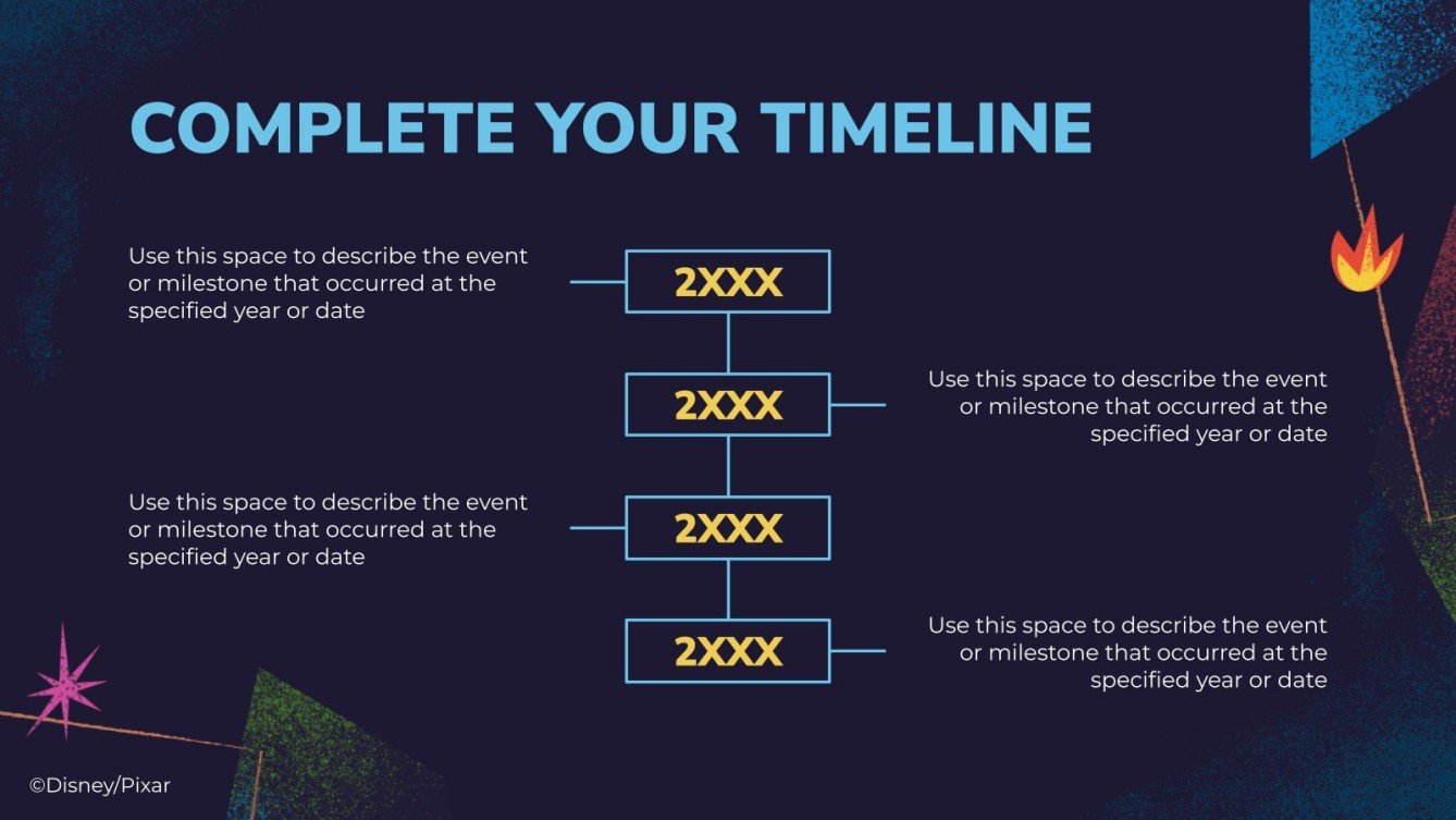 Elemental Presentation