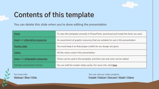 Earth Science - Science - 7th Grade