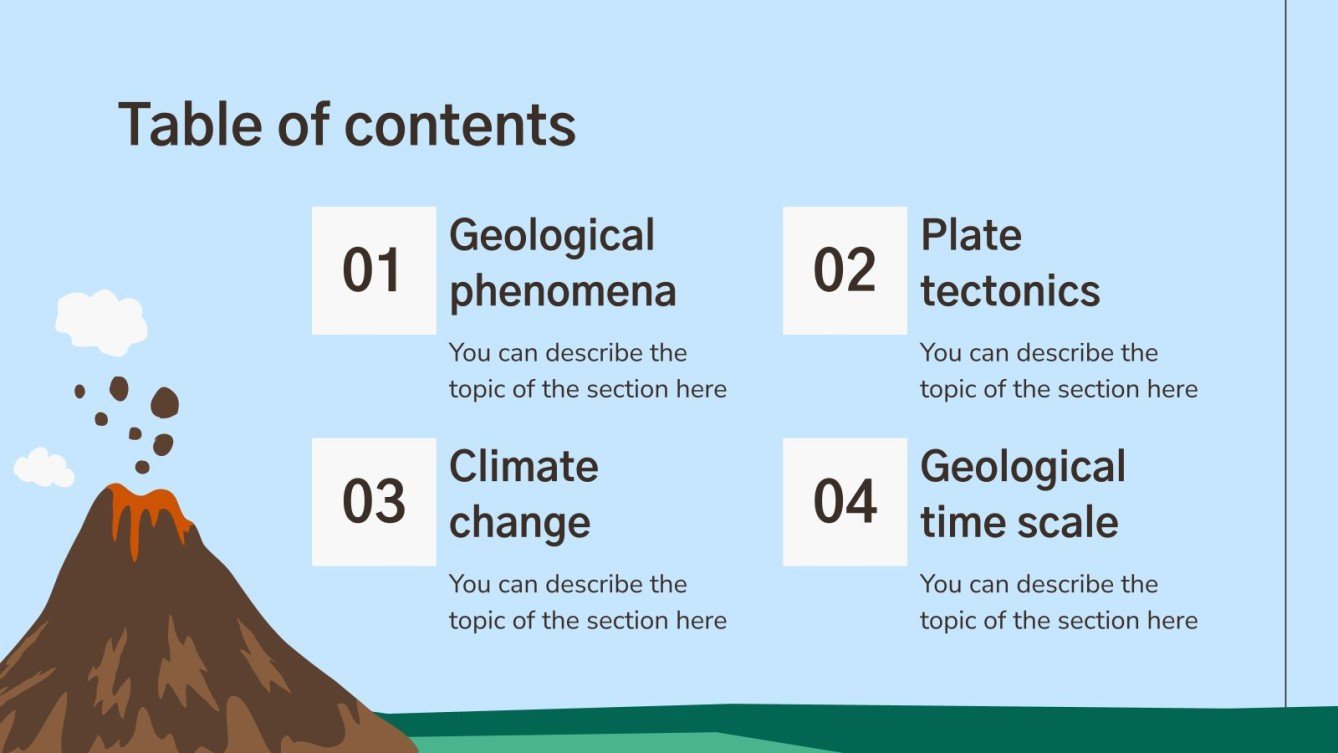 Earth Science - Science - 7th Grade