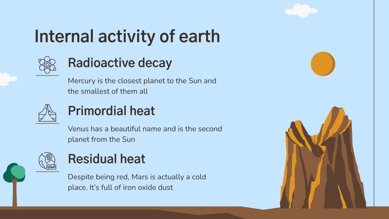 Earth Science - Science - 7th Grade