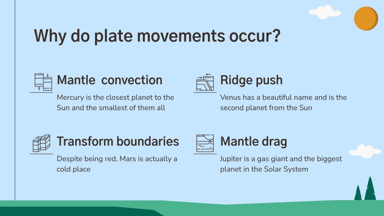 Earth Science - Science - 7th Grade