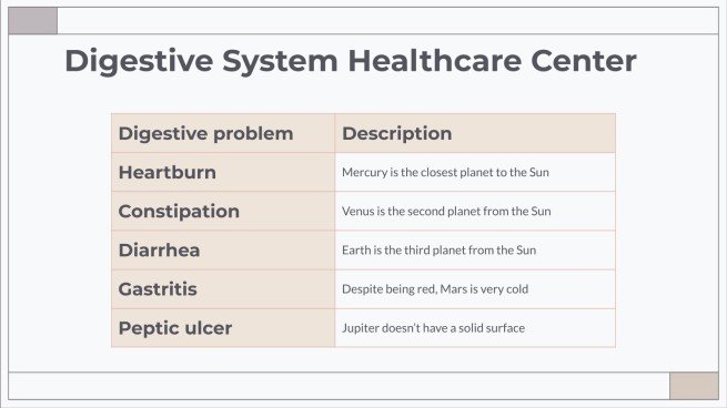 Digestive System Healthcare Center Infographics