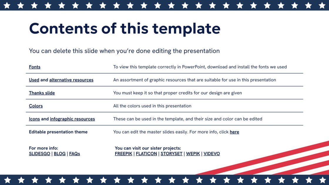 United States Foreign Policy - Social Studies - 12th Grade