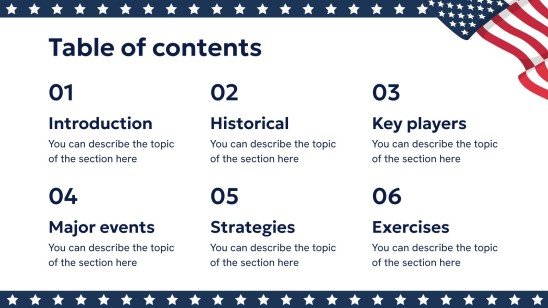 United States Foreign Policy - Social Studies - 12th Grade