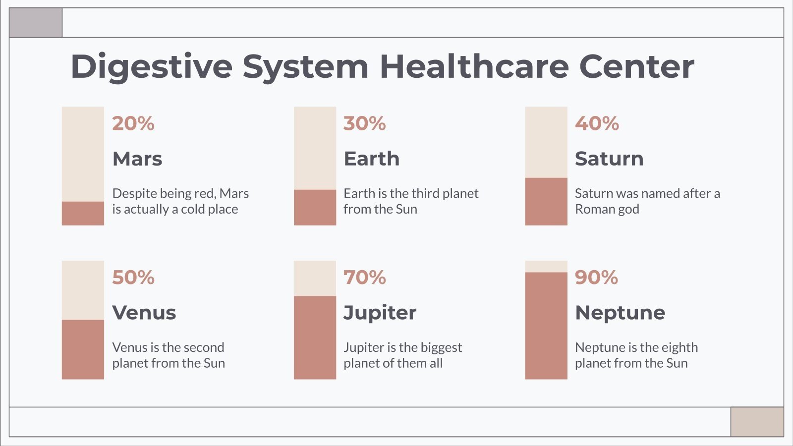 Digestive System Healthcare Center Infographics