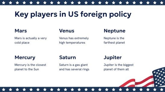United States Foreign Policy - Social Studies - 12th Grade