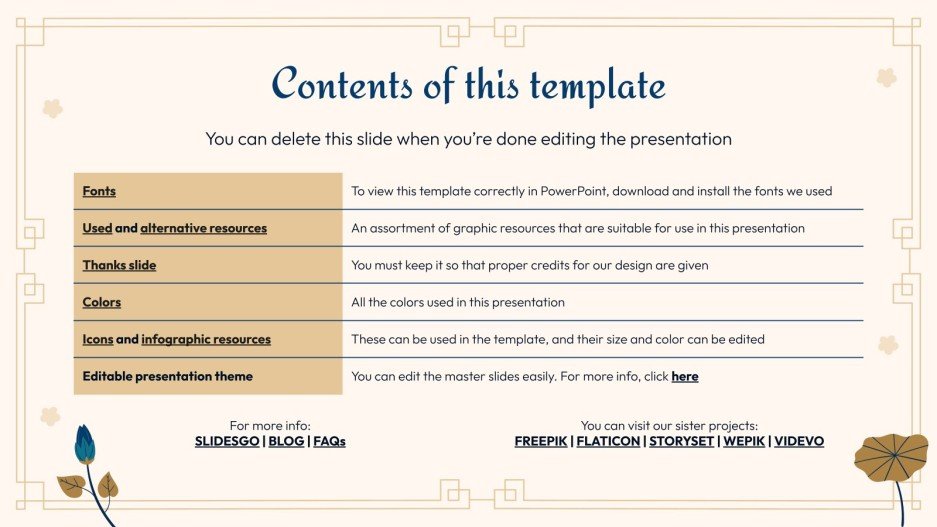 Presentación Navam Full Moon Poya