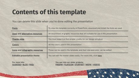 Postwar America and the Cold War - History - 12th Grade