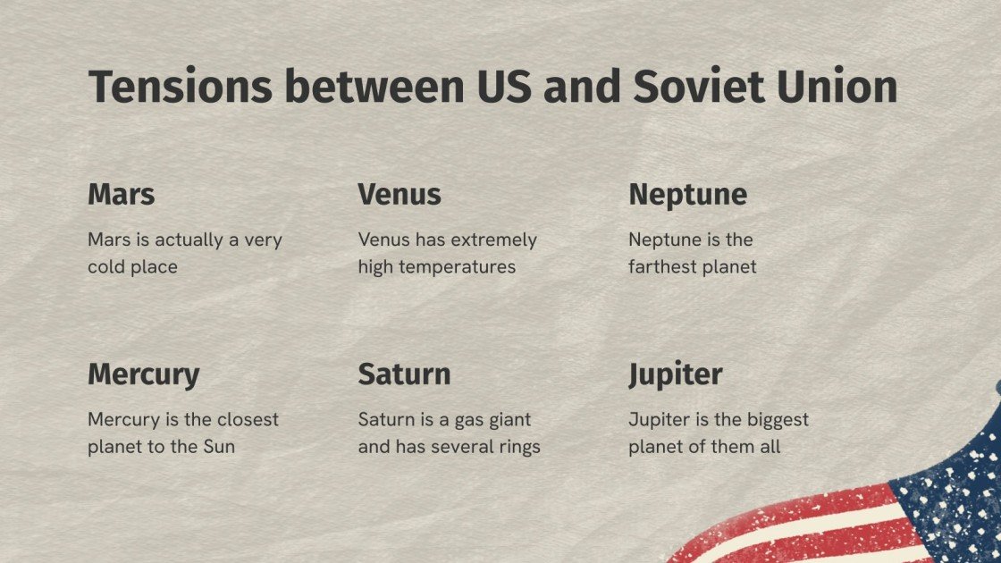 Postwar America and the Cold War - History - 12th Grade