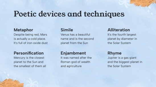 Poetry and Figurative Language - Language Arts - 6th Grade