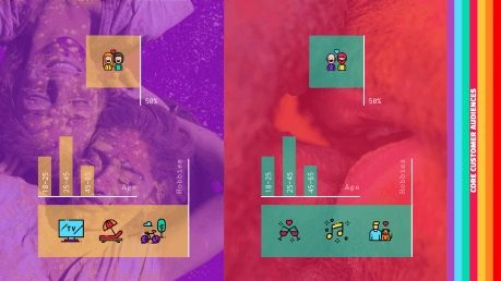 LGBT Marketing Campaign Google Slides and PowerPoint Template