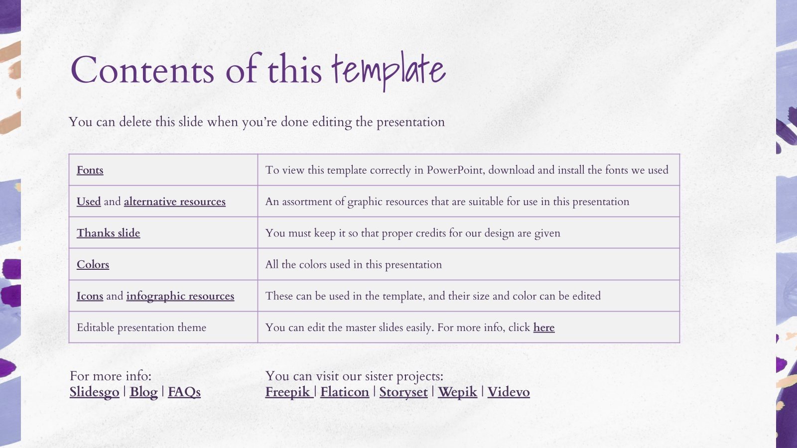 Building a Positive Self-Concept Presentation