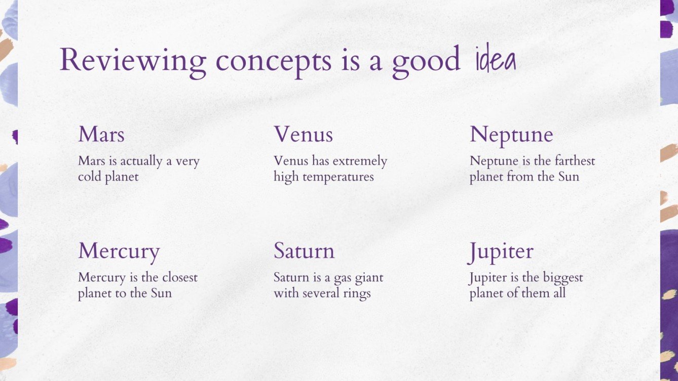 Building a Positive Self-Concept Presentation