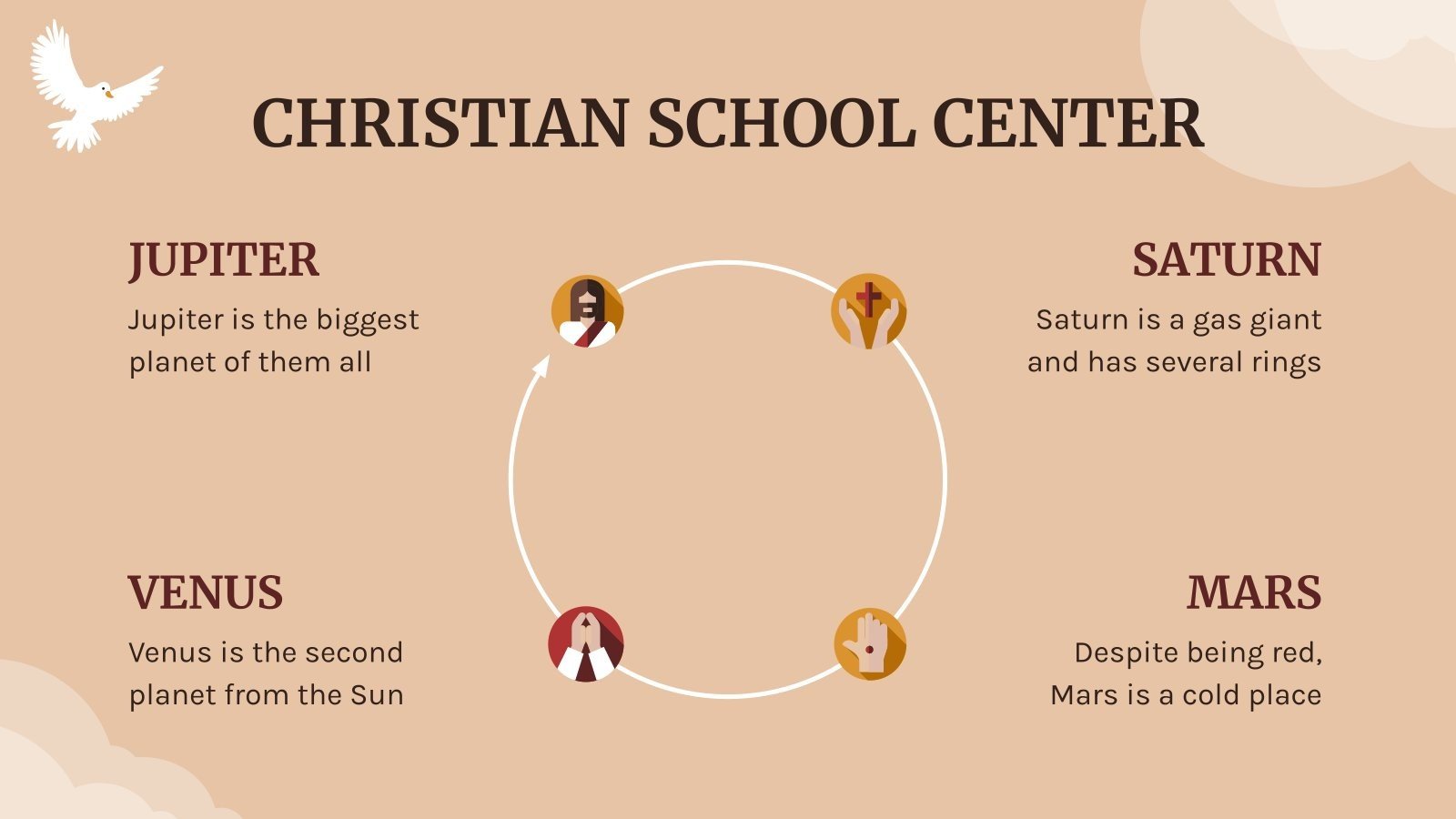Christian School Center Infographics
