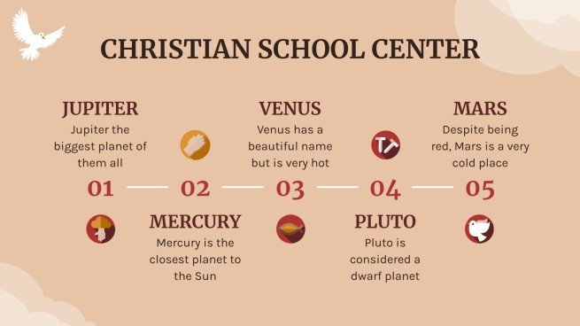 Christian School Center Infographics