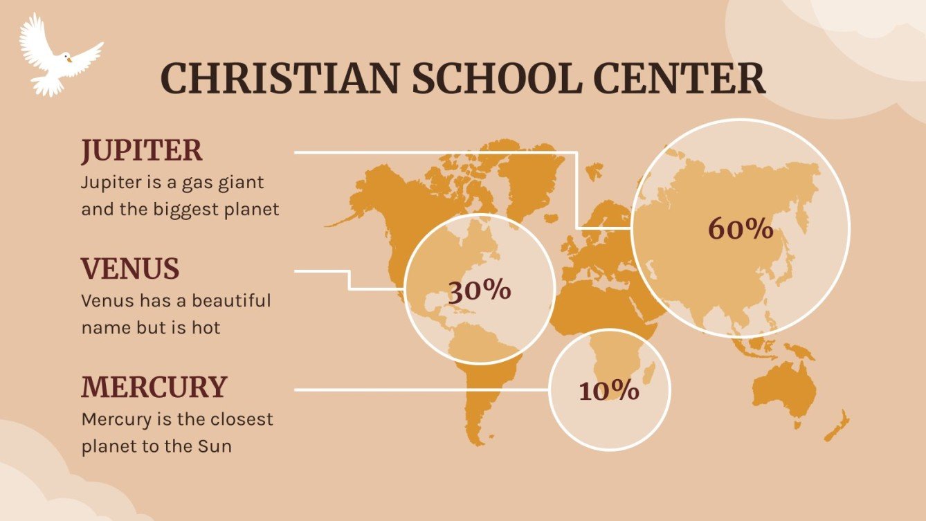 Christian School Center Infographics