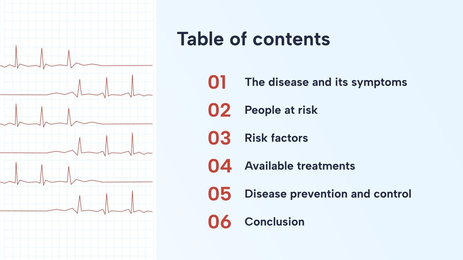 Atrial Fibrillation Presentation