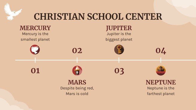 Christian School Center Infographics