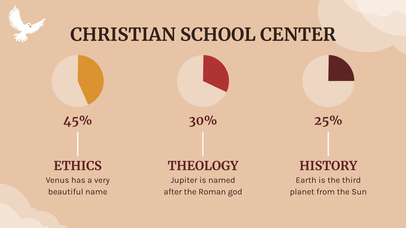 Christian School Center Infographics