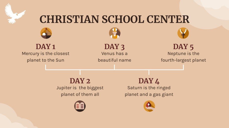 Christian School Center Infographics