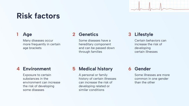 Atrial Fibrillation Presentation