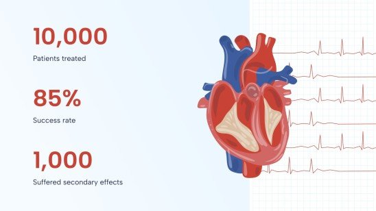 Atrial Fibrillation Presentation