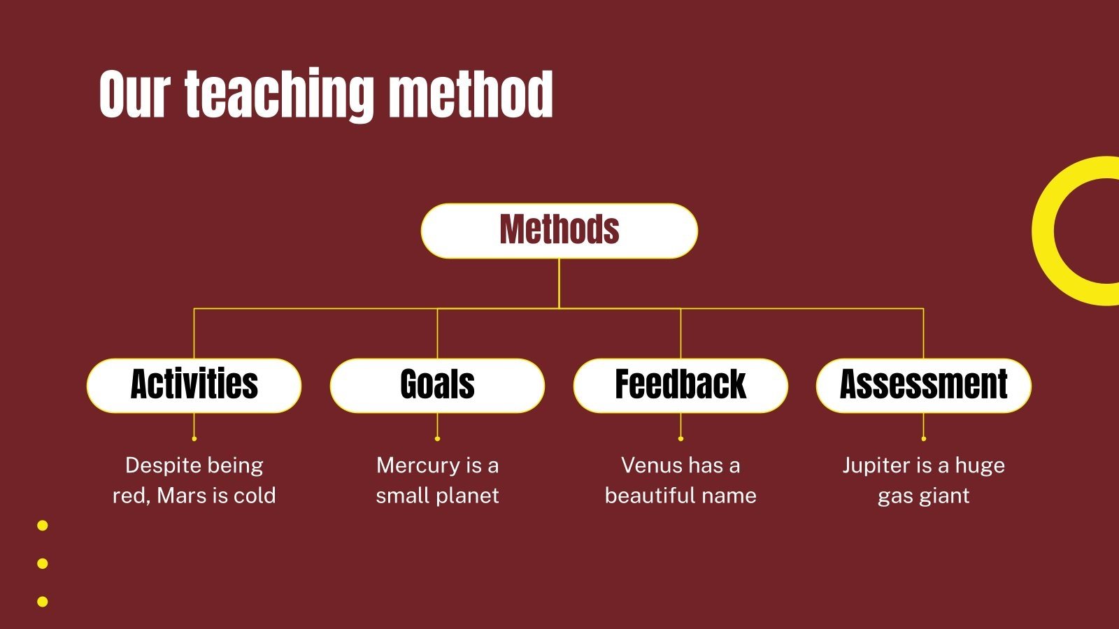Motorcycle Training Academy Presentation