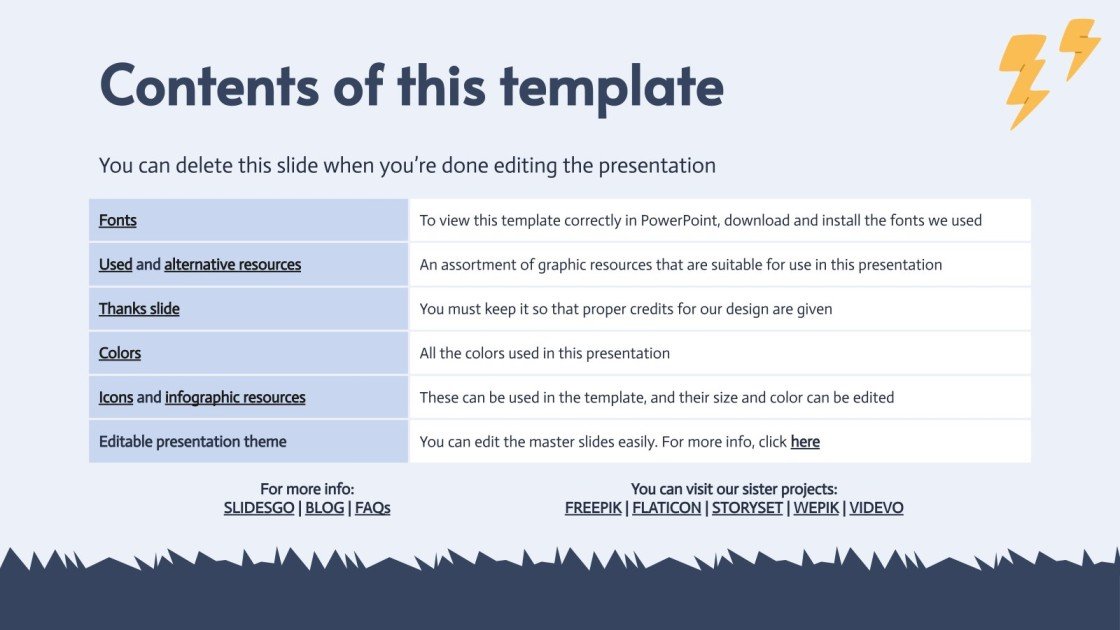 Hurricane, Cyclone and Typhoon Lesson for Elementary