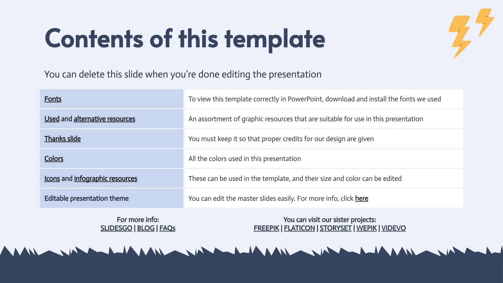 Hurricane, Cyclone and Typhoon Lesson for Elementary